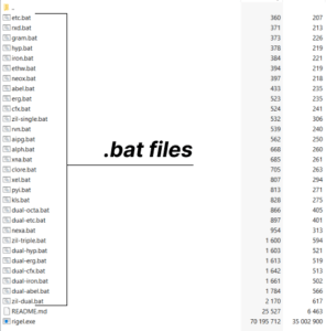 Rigel Miner - Download Nvidia Miner
